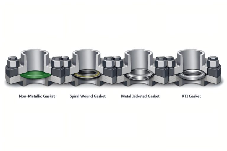 Gasket Compatibility and Selection for Lap Joint Flange Connections ...